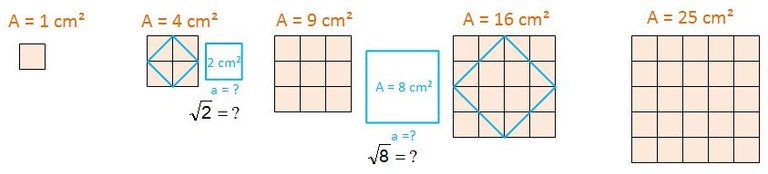 Quadrate2.JPG — Landesbildungsserver Baden-Württemberg