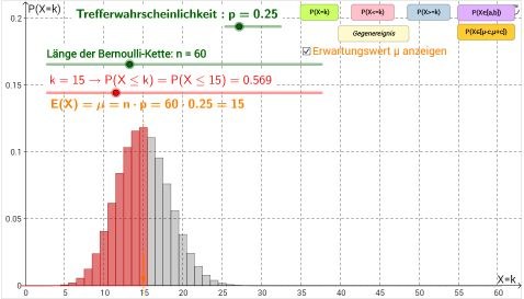 binomialverteilung_478x273.jpg — Landesbildungsserver Baden-Württemberg
